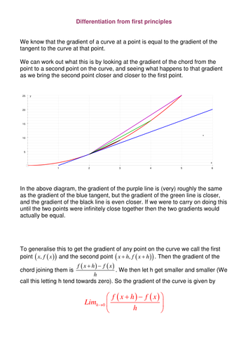 Differentiation from first principles by SRWhitehouse - Teaching ...