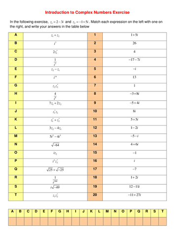 Complex numbers by SRWhitehouse - Teaching Resources - TES