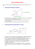 Resolving forces | Teaching Resources