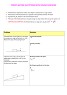 Friction | Teaching Resources