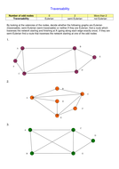 Graphs and networks | Teaching Resources