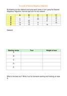 Nearest Neighbour Algorithm | Teaching Resources