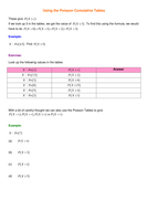 Poisson Distribution | Teaching Resources