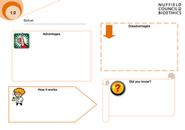 The Great biofuels debate | Teaching Resources