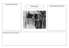Kristallnacht | Teaching Resources
