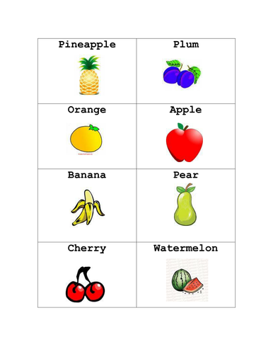 Year 3 Pictograms | Teaching Resources