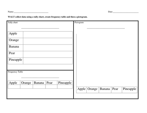 Year 3 Pictograms | Teaching Resources