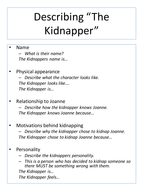 Murder Mystery: Writing | Teaching Resources