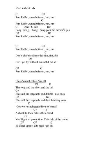 Chords. Lyrics. 'Run Rabbit ' | Teaching Resources