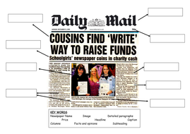 Features of a newspaper by sherish - Teaching Resources - Tes