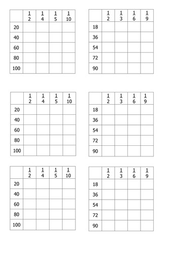 Loop Cards - Fractions of quantities | Teaching Resources