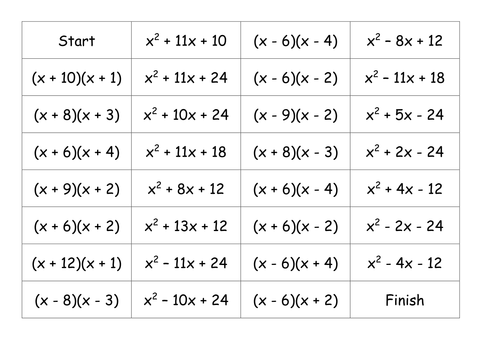 Loop Cards - KS4 Factorising Quadratics | Teaching Resources