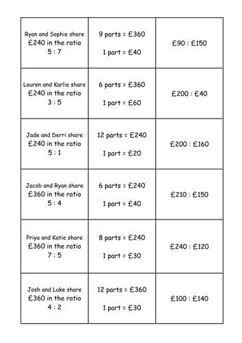 Maths Matching Cards KS3 Ratio Dividing a Quantity | Teaching Resources Maths Matching Cards KS3 Ratio Dividing a Quantity | Teaching Resources