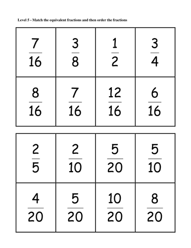 Matching Cards - Equivalent Fractions and Ordering | Teaching Resources