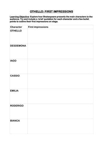 Othello: Noting Down First Impressions: Worksheet! | Teaching Resources