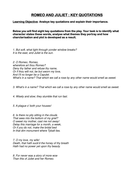 Romeo & Juliet: Analsying Key Quotations Worksheet | Teaching Resources