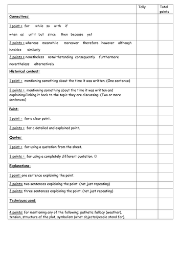 Jekyll and Hyde PEE paragraph game | Teaching Resources