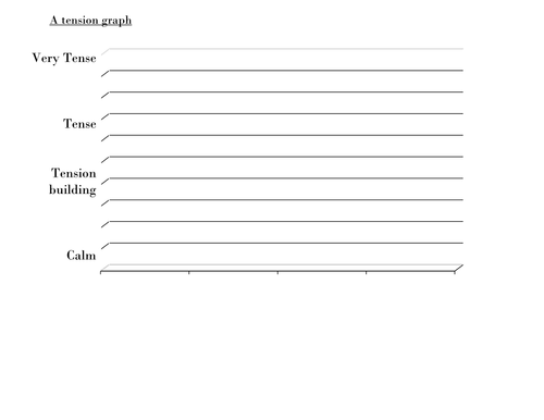 The Red-Headed League - tension graph + questions | Teaching Resources