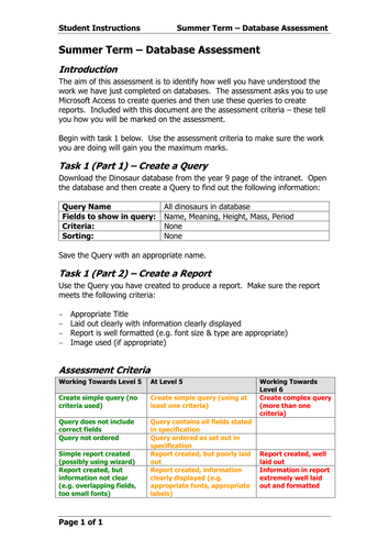 Year 9 ICT Resources Cont... | Teaching Resources