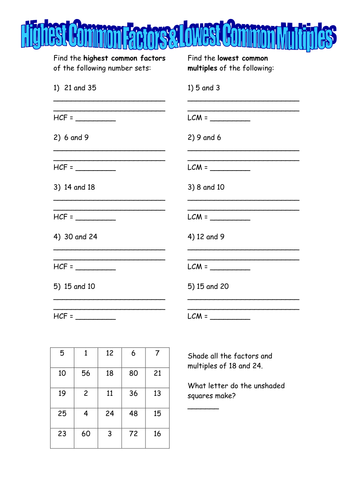 GCSE Exam Questions – HCF,LCM, prime factor | Teaching Resources GCSE Exam Questions – HCF,LCM, prime factor | Teaching Resources