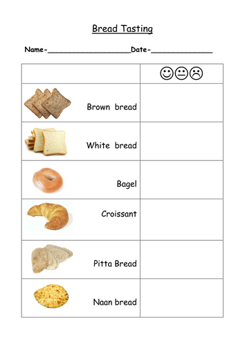 Quick Breads Worksheet