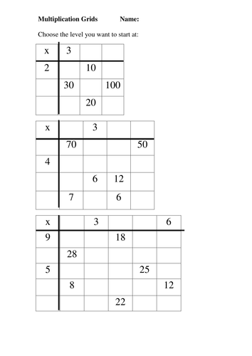 Multiplication Grids - fill in gaps | Teaching Resources