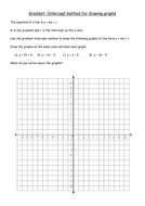 KS3 Worksheet – Gradient Intercept Graph Drawing | Teaching Resources