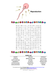 Reproduction wordsearch by raj.nandhra - UK Teaching Resources - TES