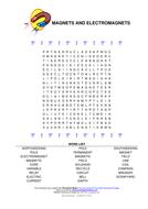 Magnets wordsearch | Teaching Resources