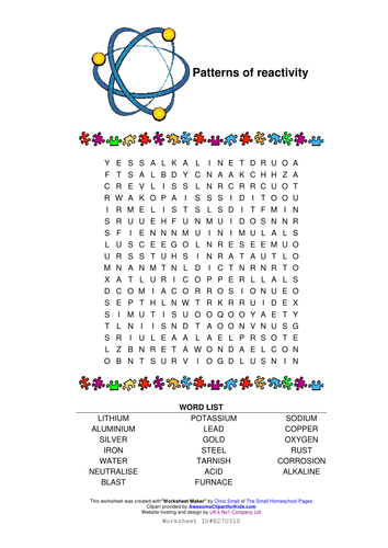 Patterns of reactivity wordsearch | Teaching Resources