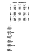 Greenhouse effect wordsearch | Teaching Resources