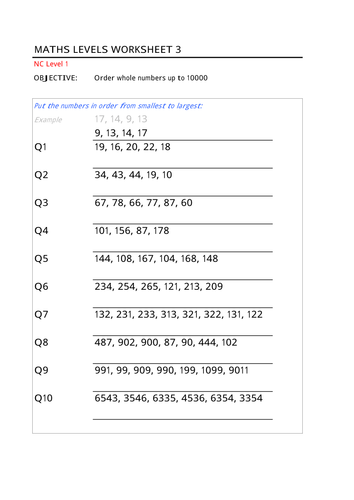 Ordering Numbers | Teaching Resources