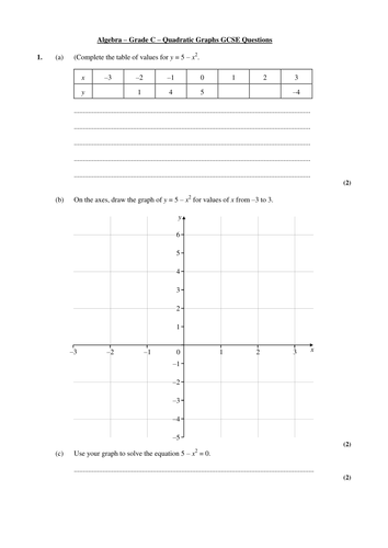 KS4 Worksheet – L7 Quadratic Graphs | Teaching Resources