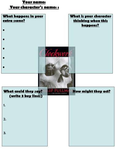Clockwork Philip Pullman - character reactions | Teaching Resources