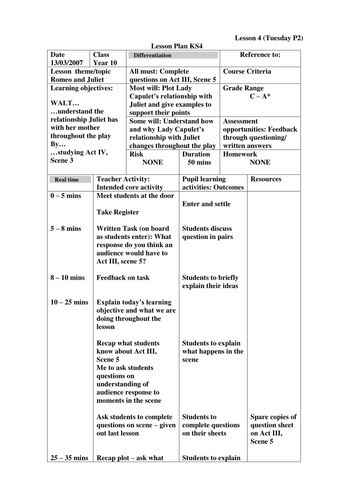 Lesson Plan - Romeo and Juliet Act IV, Scene 3 | Teaching Resources