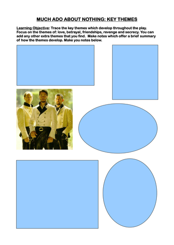 Much Ado About Nothing: Worksheet on Themes | Teaching Resources