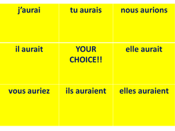 avoir conditional OX game | Teaching Resources