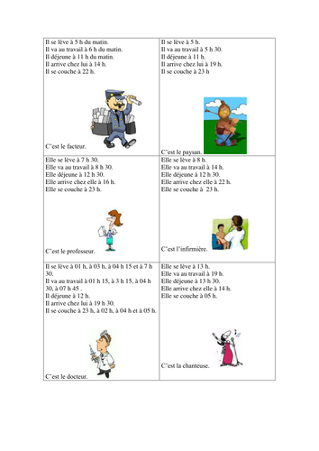 Activités de la vie quotidienne. Niveau débutant | Teaching Resources