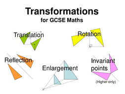 GCSE Maths: Transformations - Powerpoint Lesson | Teaching Resources