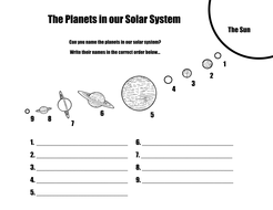 The Space Race (week 5) | Teaching Resources