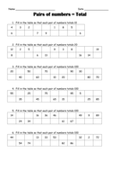 Compliments by philrhodes | Teaching Resources