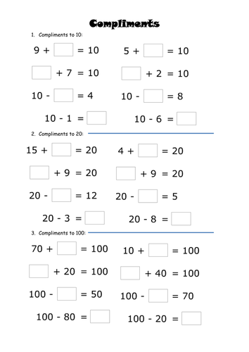 Compliments | Teaching Resources
