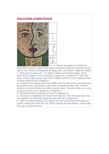 Spanish art - Picasso | Teaching Resources