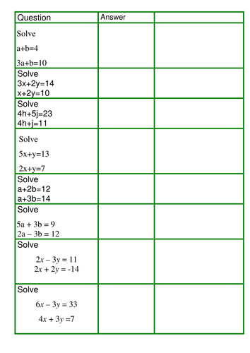 Simultaneous Equations Worksheets Collect a Joke | Teaching Resources