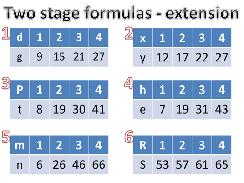 Two stage formulas | Teaching Resources