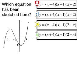 Maths C1 Sketching graphs Starter | Teaching Resources