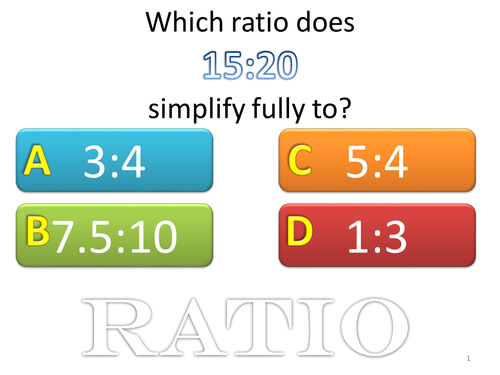 Maths: Simplifying ratio starter/plenary | Teaching Resources