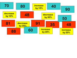 Maths: Percentage increase & decrease powerpoints | Teaching Resources