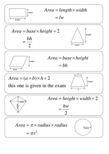 Useful Area formulae | Teaching Resources