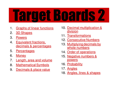 Target Boards by Tristanjones - UK Teaching Resources - TES